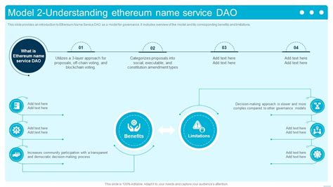 Model 2 Understanding Ethereum Name Introduction To Decentralized Autonomous BCT SS PPT Slide
