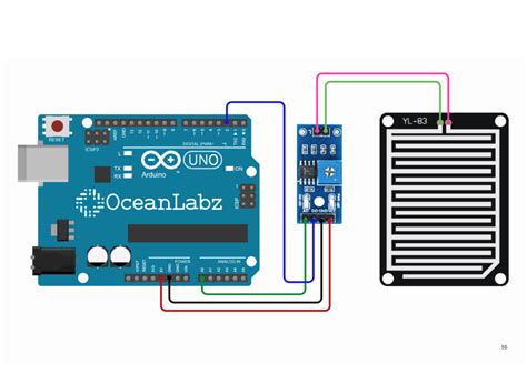 Interface Rain Drop Sensor With Arduino Oceanlabz