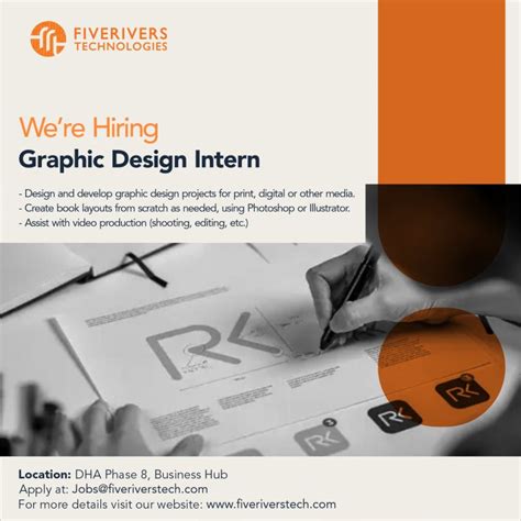 Fiverivers Technologies On Linkedin Resume