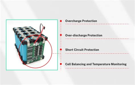 A Guide To Battery Management System Lifepo4 Mokoenergy Your New Energy Solution Provider