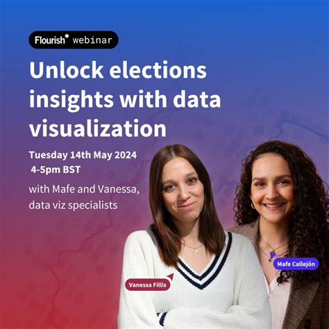 Datavisualization Webinar Elections Flourish