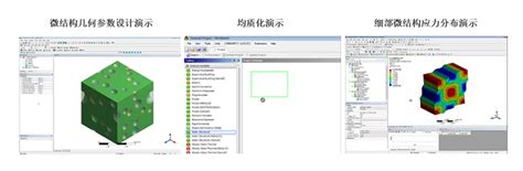 Multiscalesim 多尺度材料结构特性分析工具 其他专业cae工具 Cae工业仿真 产品与服务