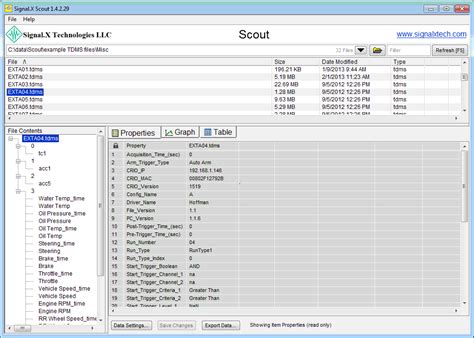 Gui Development Between Labview Matlab Python R Python