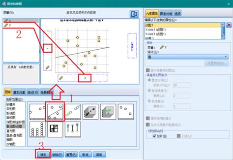 spss线性回归怎么做 spss线性回归图的绘制 ibm spss statistics 中文网站