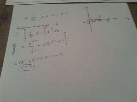 вычислите площадь фигуры ограниченной линиями у 1 корень из х у 0 х 1 х 9 Школьные Знания Com