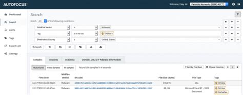 Step By Step Using Autofocus Api And Postman For Automation