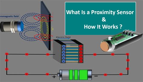 Proximity Sensor Working Principle And Types Instrumentation Academy