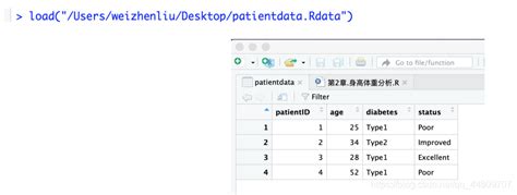 R语言教程（1）——基础知识西安财经大学r语言实操考试题 Csdn博客
