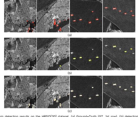 Figure 1 From Deep Learning Based Sar Ship Detection With Generative Data Augmentation