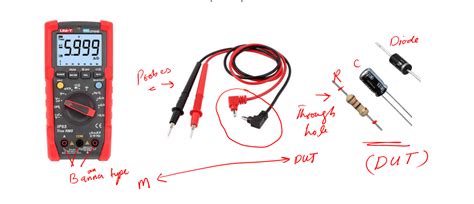 Multimeter Basics Everything Beginner Must Know