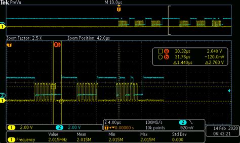 AFE4300 With Arduino Due