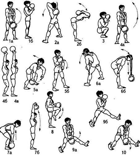 Тренировка с одной гирей Single Kettlebell Workout Тренировка с гирями Гиря Упражнения с гирей