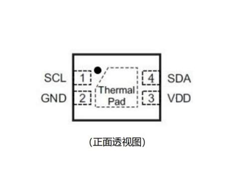 Temperature Sensing Chip Mts4