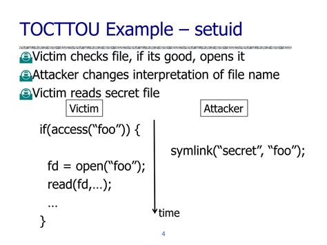 Ppt Tocttou Attacks Powerpoint Presentation Free Download Id 8785332