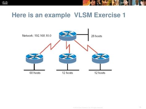 Ppt Academy Conference 2010 Frisco Texas Teaching Vlsm Powerpoint