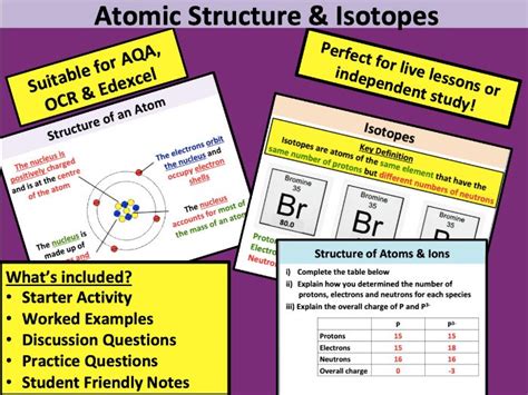 AS Chemistry Atomic Structure Isotopes Teaching Resources