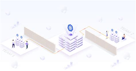 Itamar Marom On Linkedin Kubernetes Devops Golang