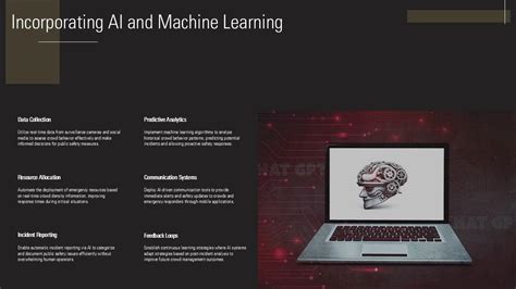 Incorporating Ai And Machine Learning Algorithmic Crowd Management Ppt Presentation St Ai Ss Ppt