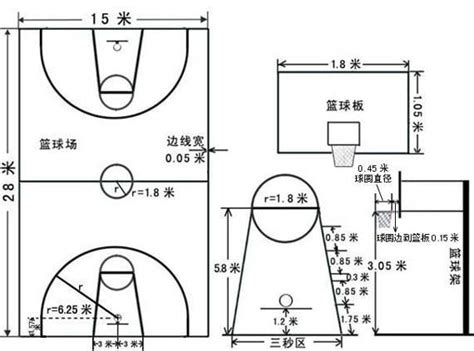 标准篮球场尺寸 画法 标准半场篮球场尺寸图 伤感说说吧