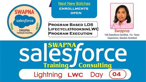 04salesforce Lightning Lwc Programming Based Lds Imperationlifecycle Hooks In Lwc Program