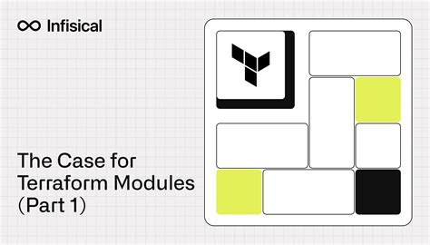 The Case For Terraform Modules Scaling Your Infrastructure Organization