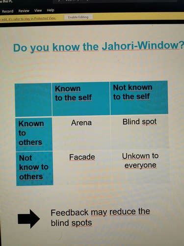 Cp Karteikarten Quizlet Cp Karteikarten Quizlet