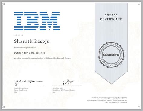 Sharath Kasoju On Linkedin Datascience Python R