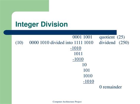Ppt Multiplication And Division Algorithms Powerpoint Presentation