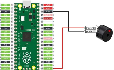 Passive Buzzer With Raspberry Pi Pico And Micropython
