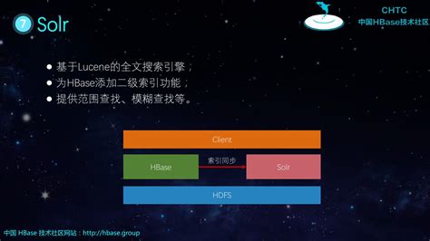 Hbase介绍及案例分析