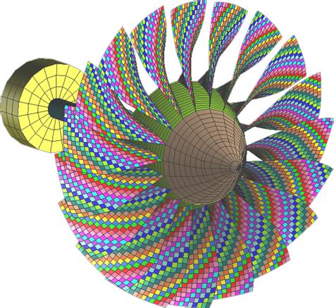 MSC Nastran Strength Analysis Software UniFlow Dynamics