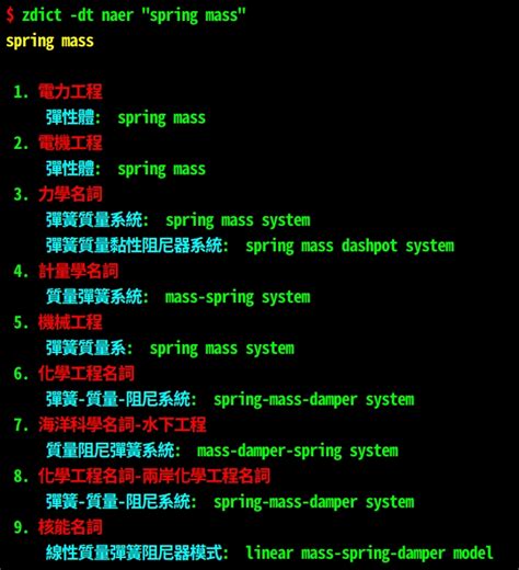 Github Zdictzdict The Last Online Dictionary Cli Framework You Need