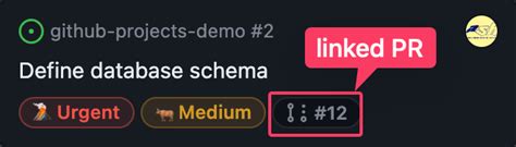 Collaborating On GitHub Devmountain Web Development