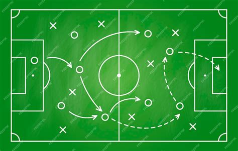 축구 전략 축구 게임 전술 칠판에 그리기 손으로 그린 축구 게임 체계 화살표와 그린 보드 스포츠 계획 벡터 일러스트 레이 션에 선수 학습 다이어그램 프리미엄 벡터