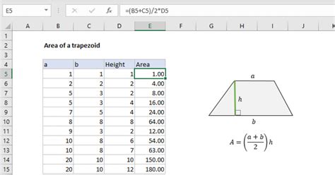How To Calculate Area Of A Circle In Excel At Lloyd Tidwell Blog
