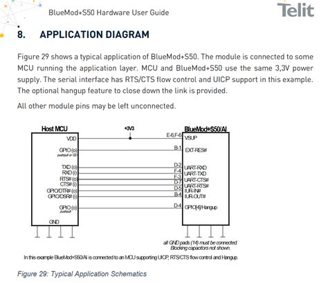help with integrating telit blueeva sxx board arduino uno and