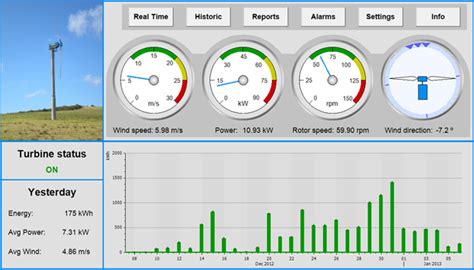 scada flowcode help