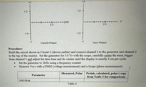 Solved Purpose The Objective Of The Experiment Is To Chegg