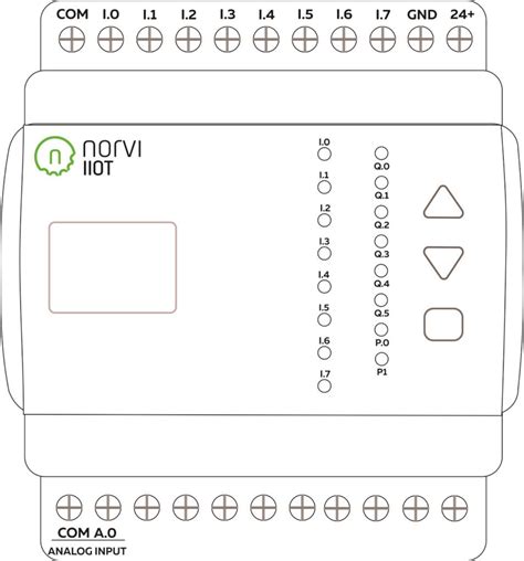 Norvi Iiot Ae03 Datasheet Norvi Industrial Arduino