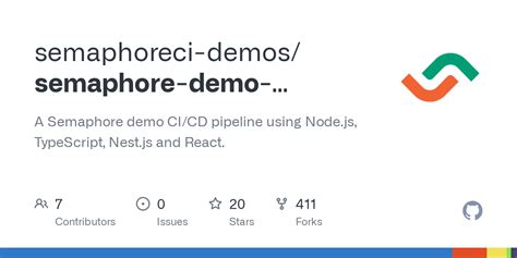github semaphoreci demos semaphore demo javascript a semaphore demo ci cd pipeline using node