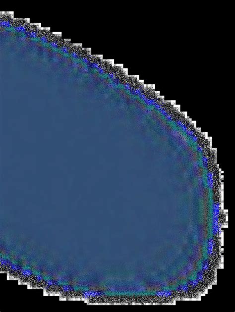 aits
