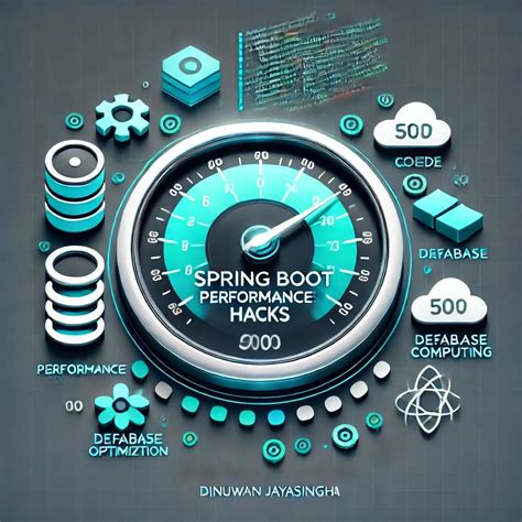 Springboot Performanceoptimization Java Microservices Techtips