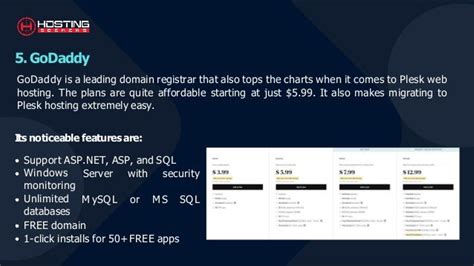 plesk web hosting ppt
