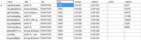 C Export Datagridview According To Displayed Colums Stack Overflow