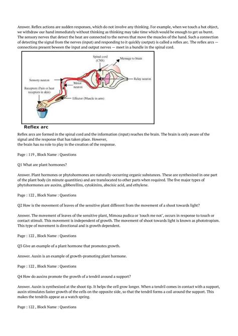 NCERT Solutions Class 10 Science Chapter 7 Control And Coordination