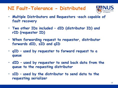 Ppt Fault Tolerant Network Interface For Spatial Division
