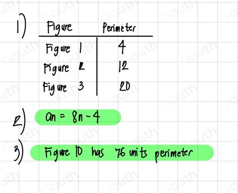 Solved Byy 1 8 The Edge Of Each Box Below Is 1 Unit Long Figure 1