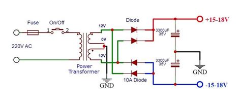 Bass Amplifier Circuit Using Tip3055 And Tda2030 Tronicspro Electrical Circuit Diagram