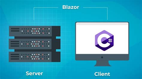 Core Blazor Tutorial In 2022