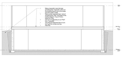 Solved Revit Lt 2024 Building Pads Autodesk Community